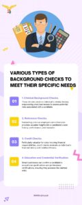 Background Checks for Small Businesses | V24