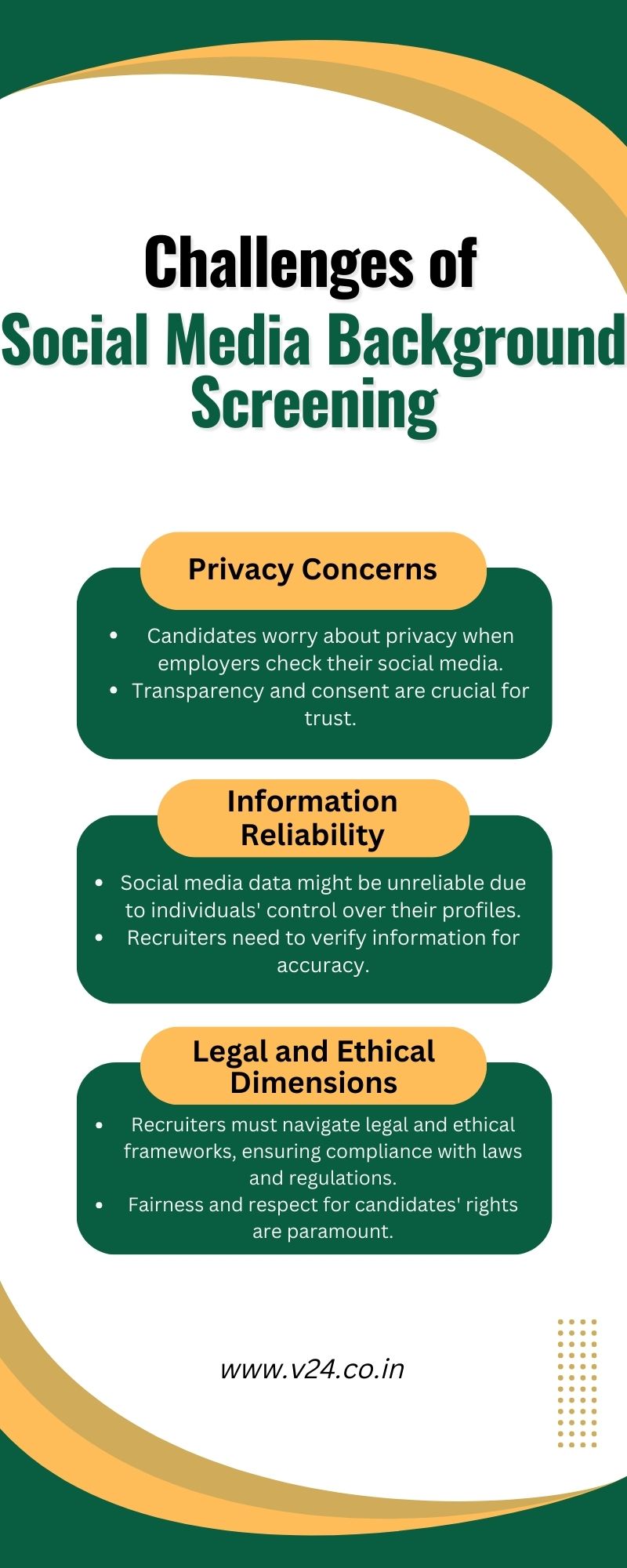 What is Social Media Background Screening?